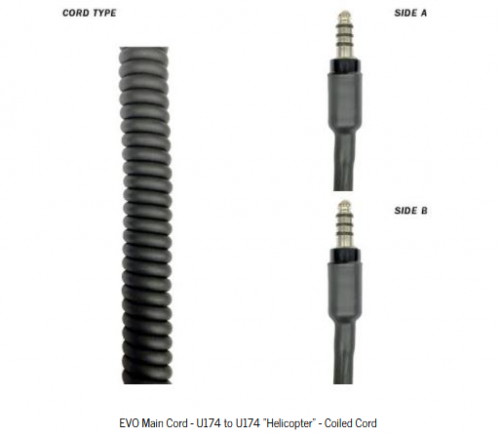 Comms Cord (COIL) U174 – U174 - Sisley Clothing